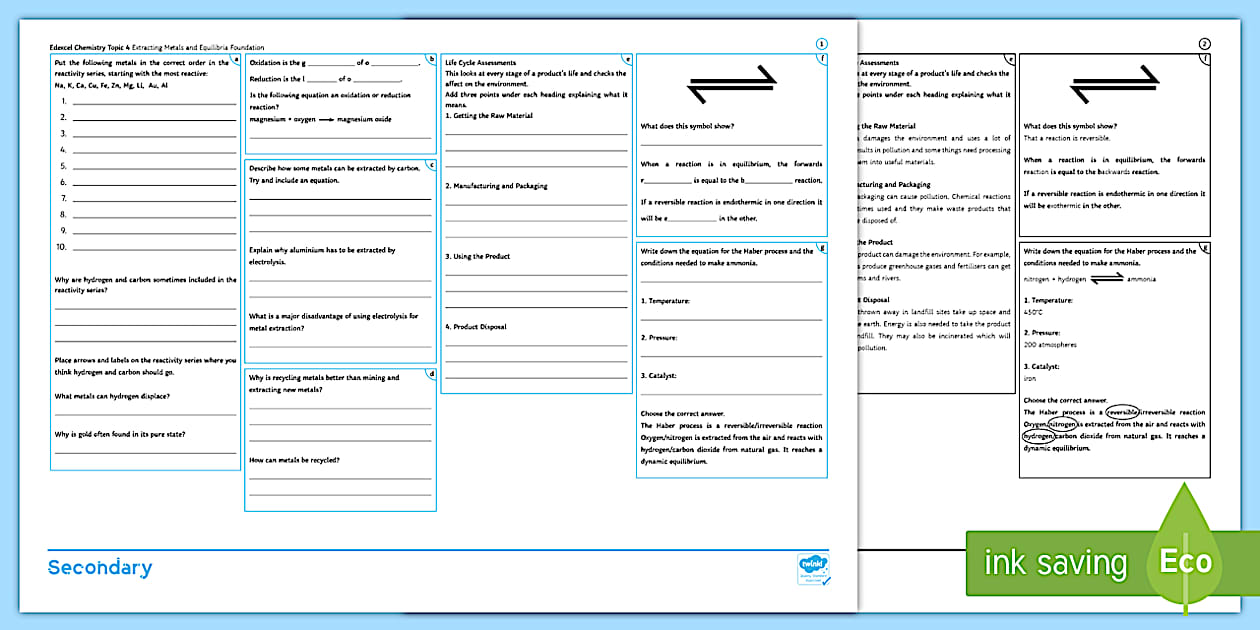 Edexcel Chemistry GCSE Topic 4: Extracting Metals and Equilibria Foundation
