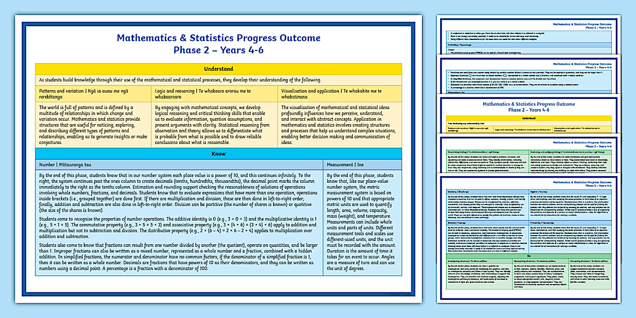 Phase 2 NZ Maths Curriculum Overview with Student Speak