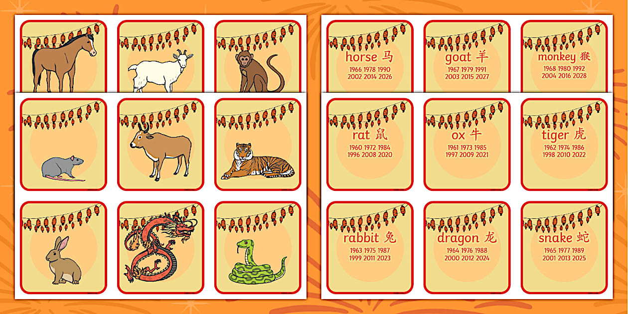 Chinese New Year What's My Sign? Matching Cards - Twinkl