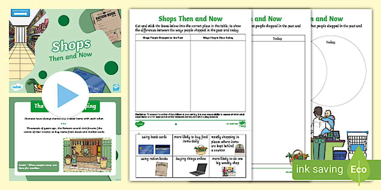 Shops Then and Now Teaching Pack