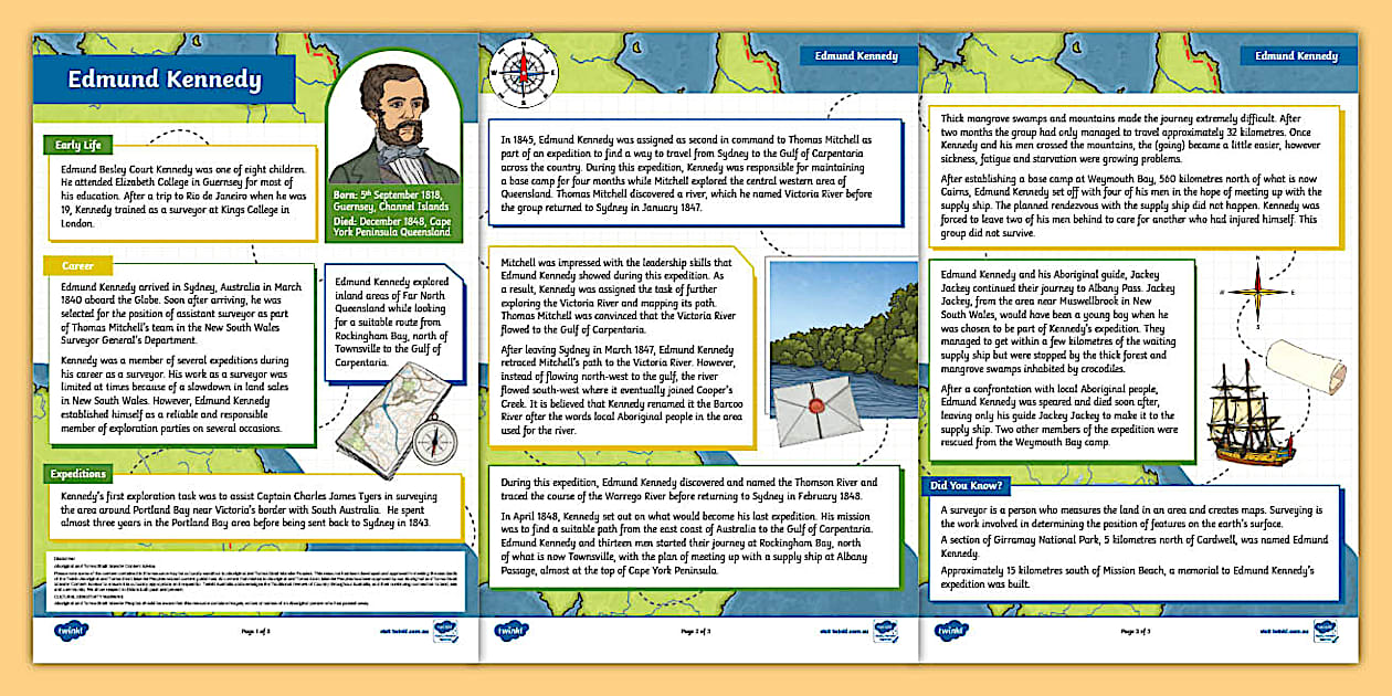 Edmund Kennedy Explorer Fact File - Australian History
