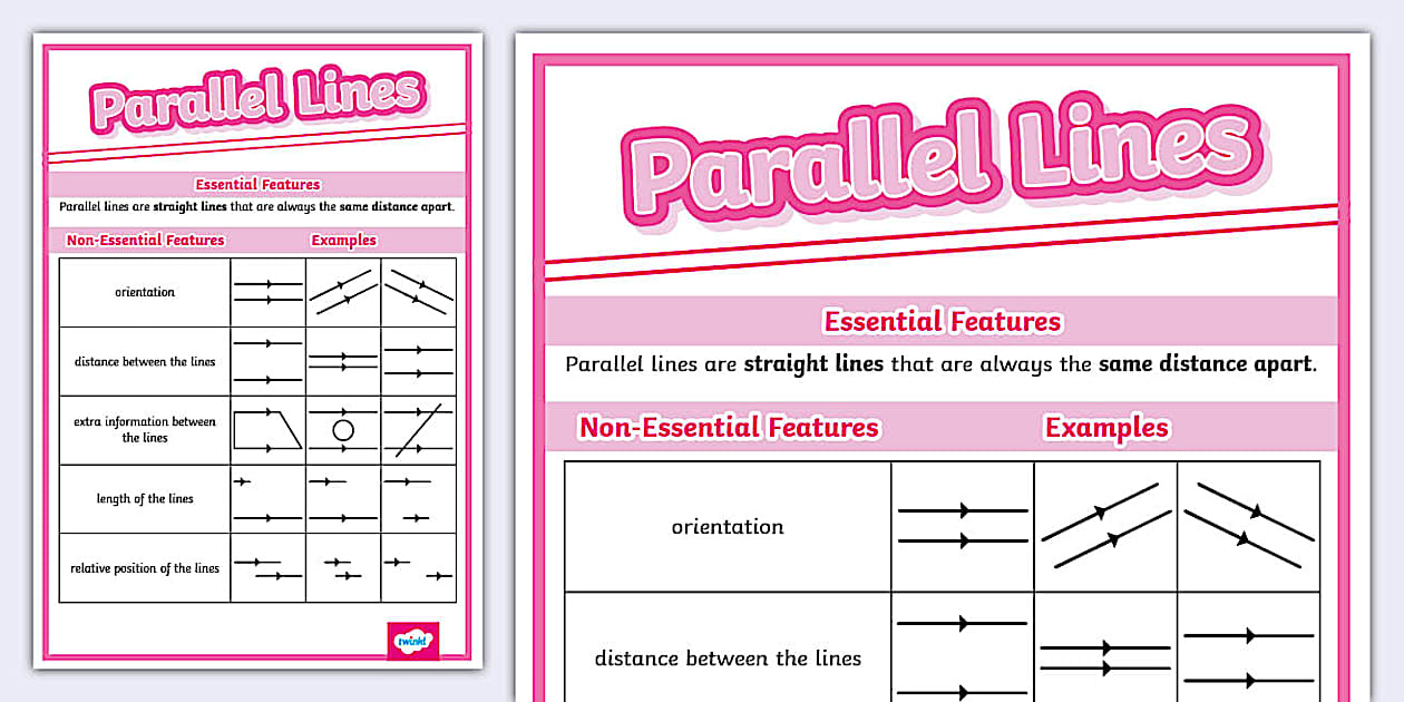 👉 Parallel Lines Poster (teacher made) - Twinkl