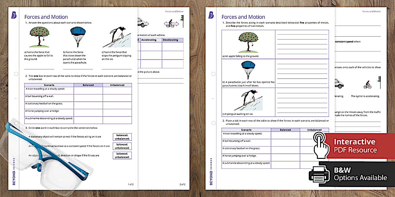 Forces and Motion Differentiated Homework Worksheet| Beyond