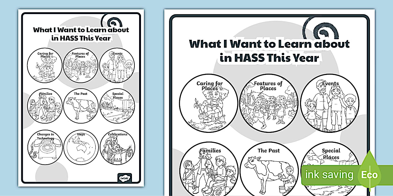 What I Want to Learn about in Hass This Year 3-6 - Twinkl