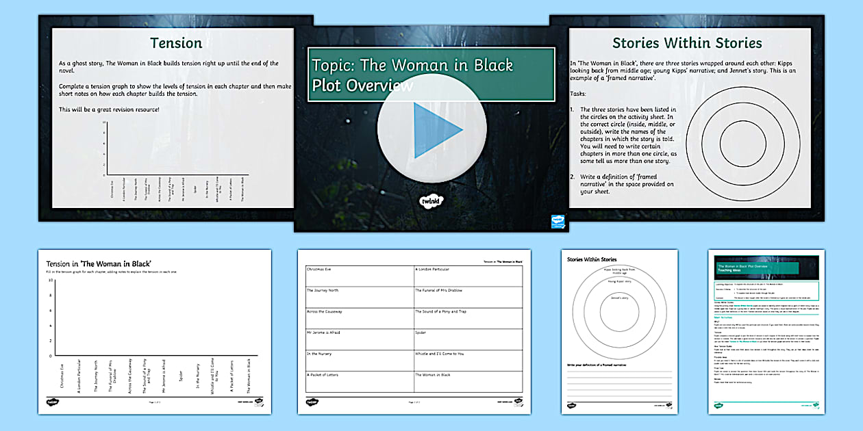 GCSE Plot Overview Lesson Pack to Support Teaching on The Woman in ...