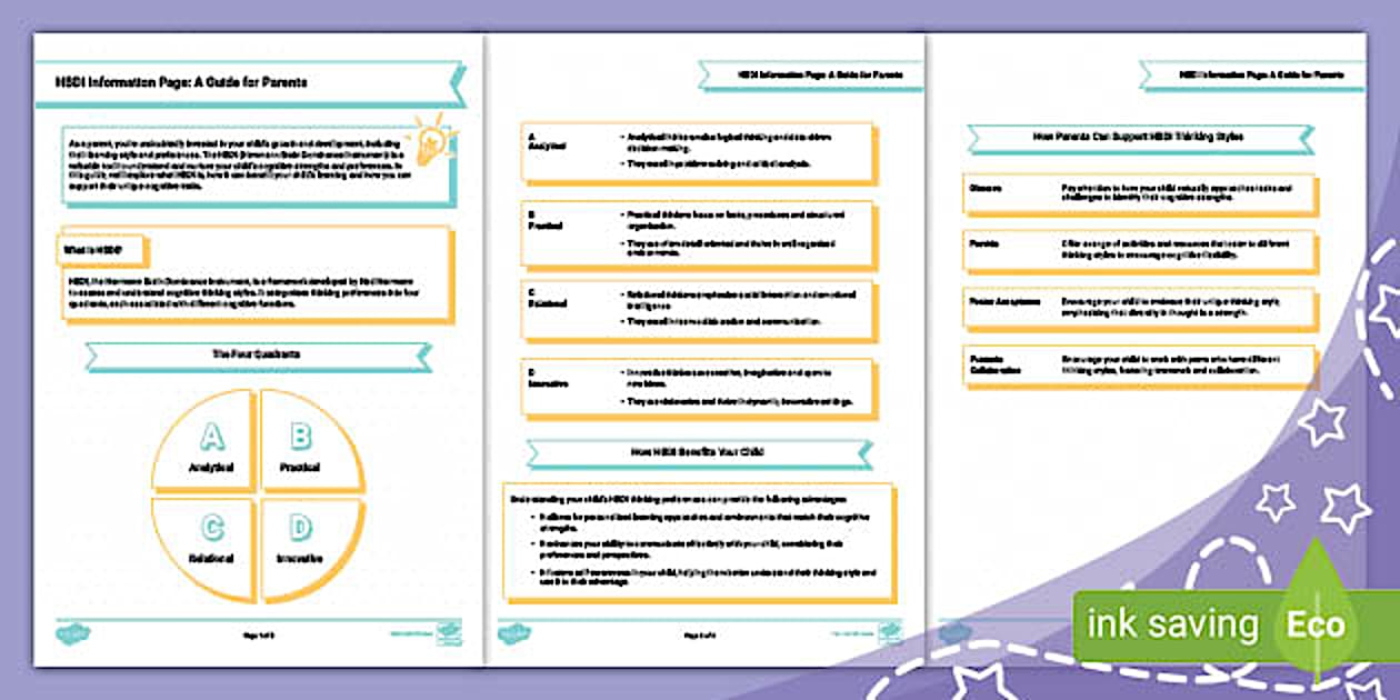 HBDI Learning Guide for Parents | Home Teaching Support