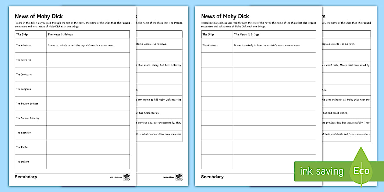 GCSE News of Moby Dick Tracking Worksheet / Worksheet