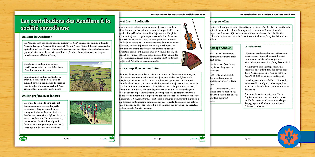 The Acadians' and Canadian Society Fact File 4-6 French