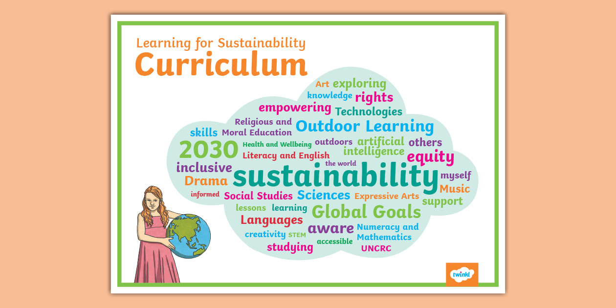 Learning for Sustainability Curriculum Poster (teacher made)