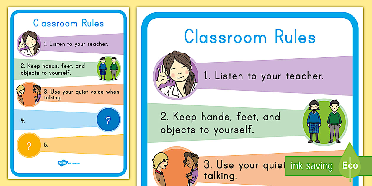 Editable Classroom Rules Poster - Twinkl