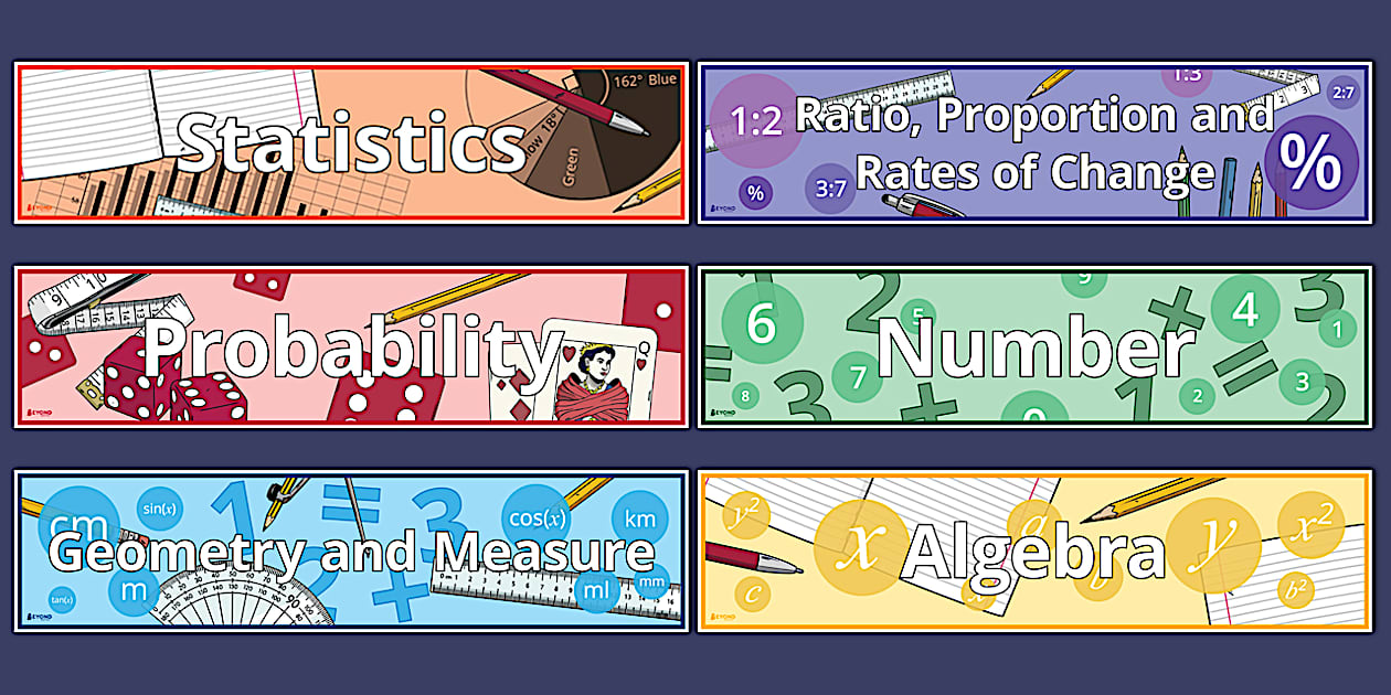 Maths Topics Display Lettering | Display Packs | Beyond