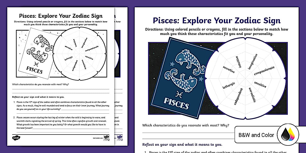 Pisces: Explore Your Zodiac Sign Worksheet for 3rd-5th Grade