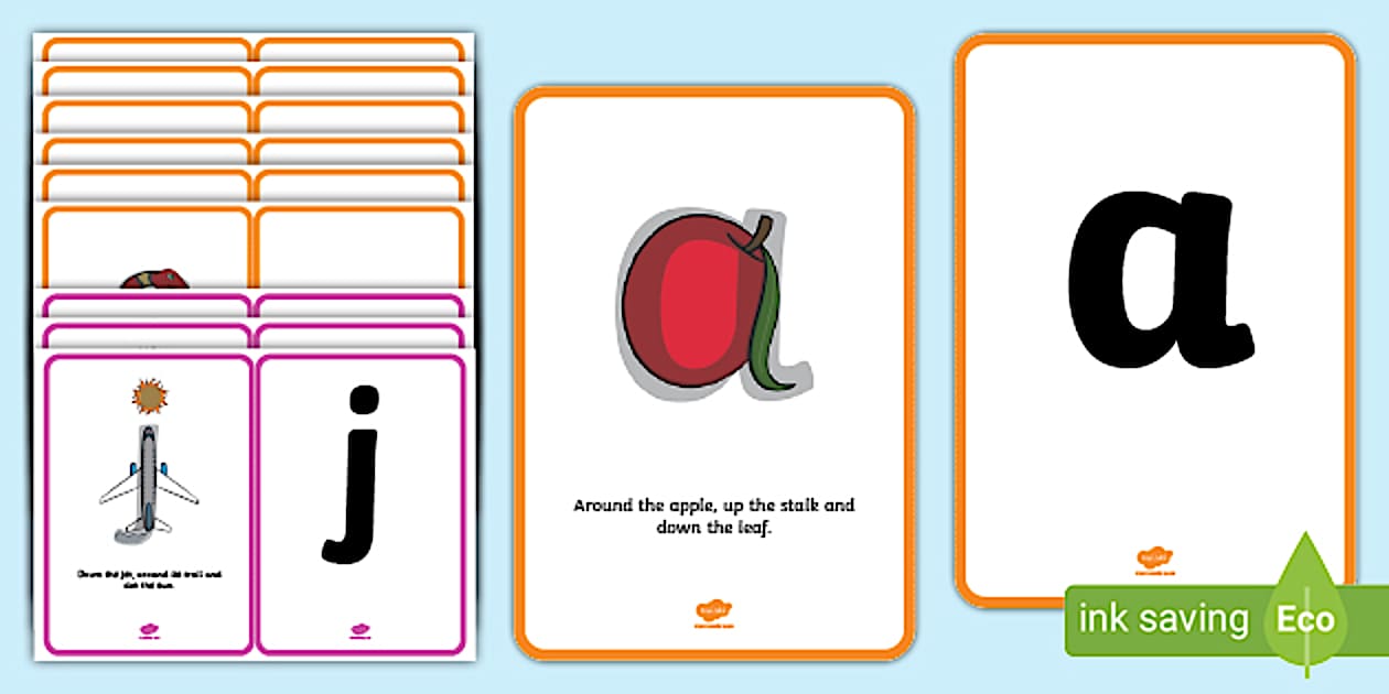 * NEW * Level 2 and Level 3 Double-Sided Letter Formation Posters