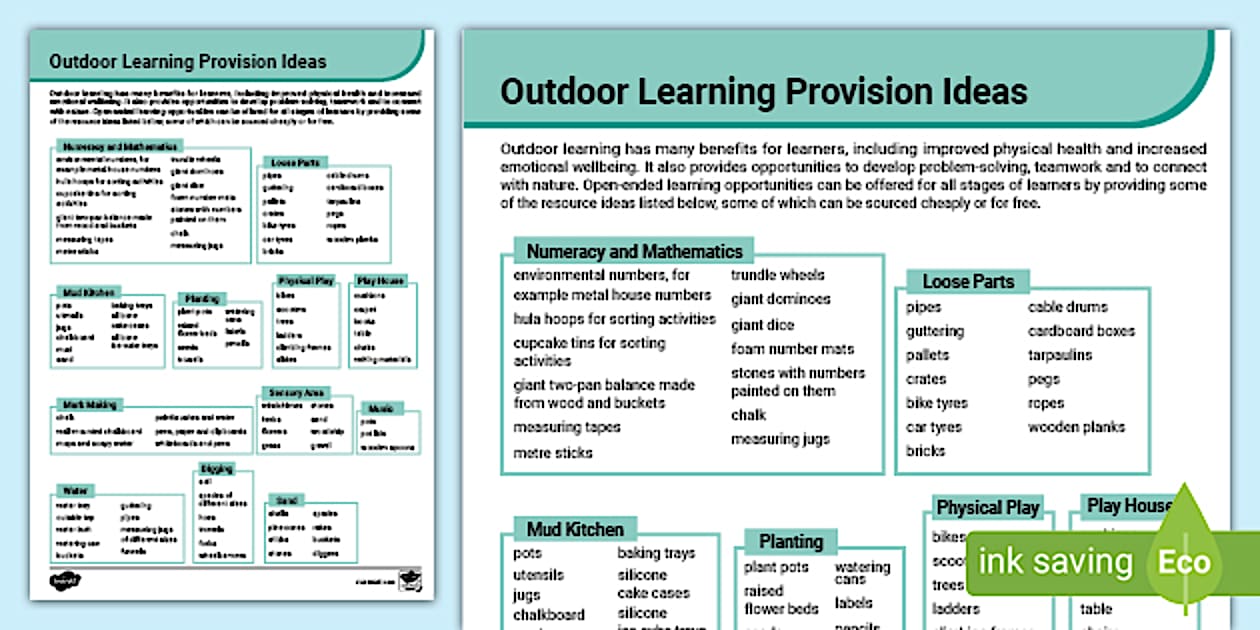 Outdoor Learning in Scotland Ideas | Twinkl (teacher made)