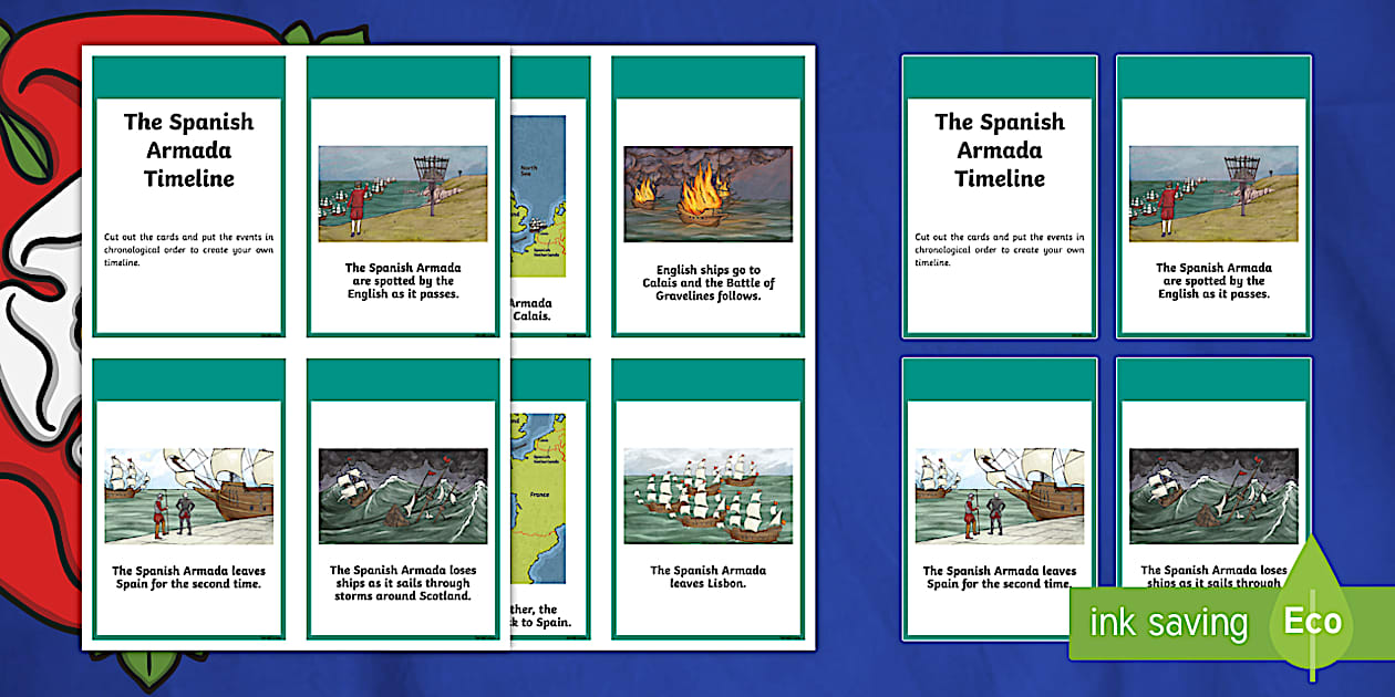 KS2 The Spanish Armada Timeline Worksheet - Twinkl