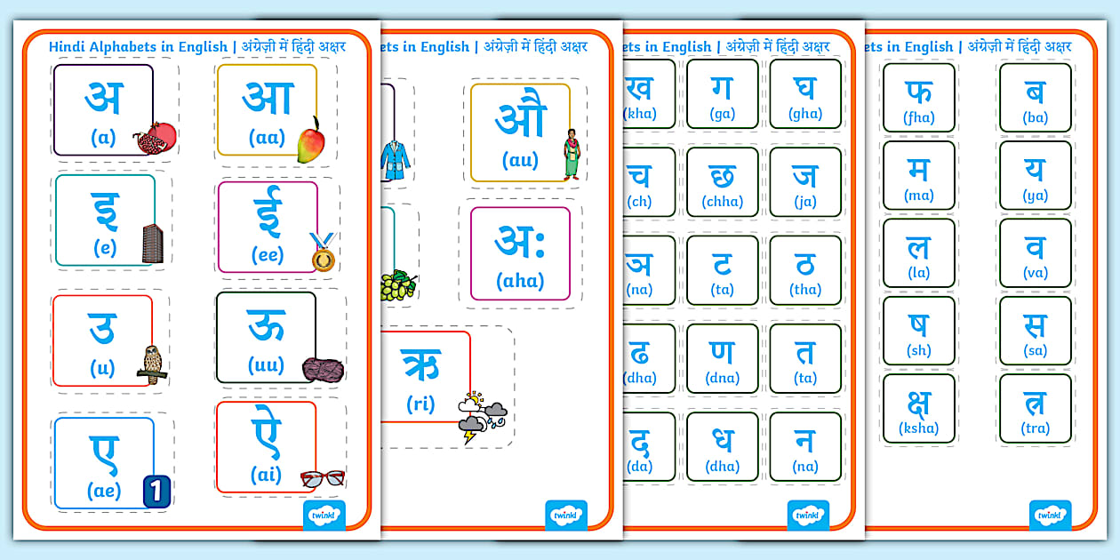 Hindi Alphabets in English I अंग्रेजी में हिंदी अक्षर