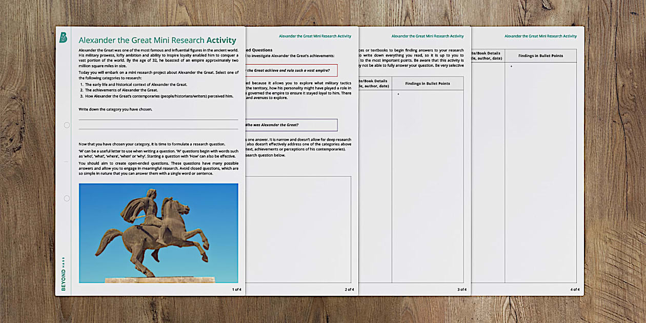 Alexander the Great Mini Research Activity (teacher made)