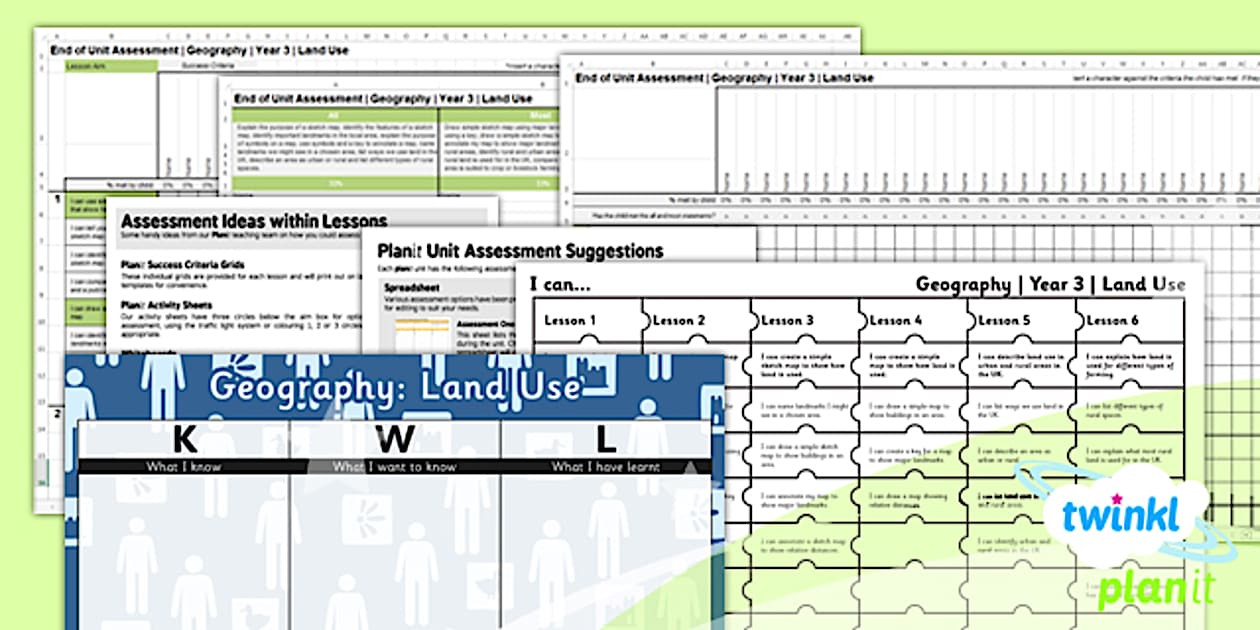 Geography: Land Use Year 3 Unit Assessment Pack - Twinkl