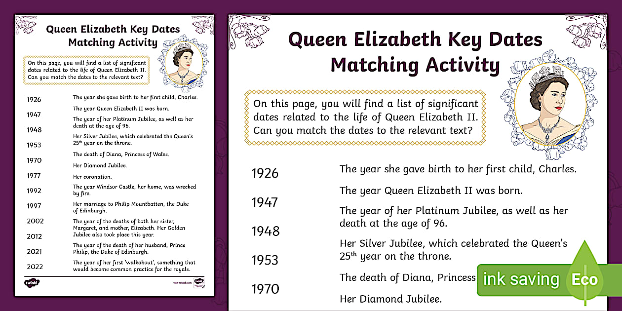 Queen Elizabeth II Key Dates Matching Activity | Twinkl