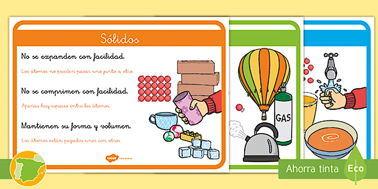 Pósters: Los estados de la materia (teacher made) - Twinkl