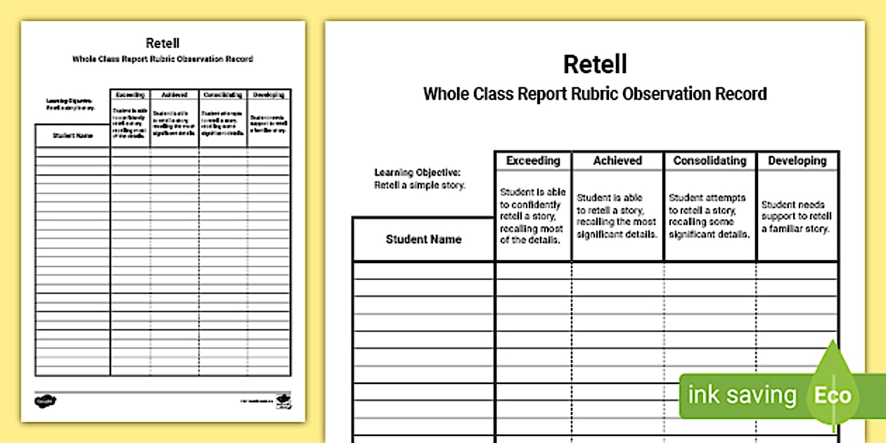 Editable Retell EYLF Assessment Rubric/Guide to Making Judgement
