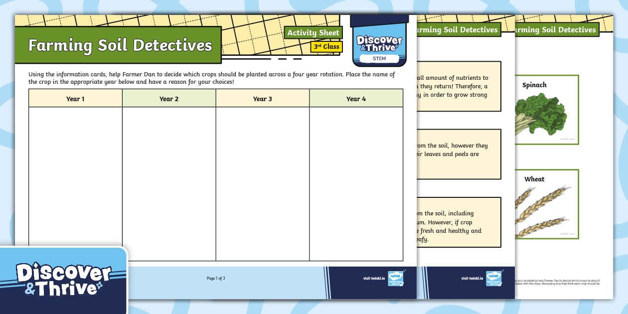 STEM (Living Things) Farming Soil Detectives (3rd Class)