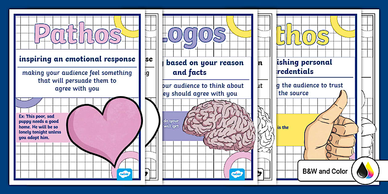 Persuasive Strategies Posters for 6th-8th Grade - Twinkl