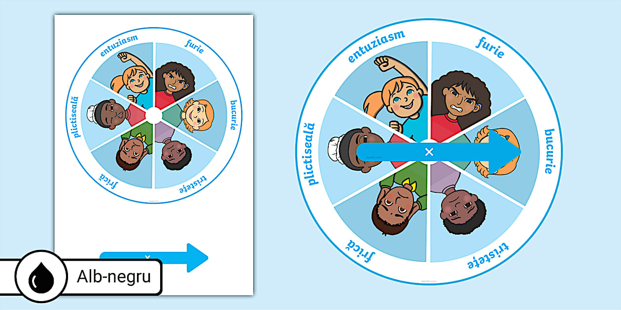 Roata emoțiilor pentru copii - Emoții și sentimente | Twinkl
