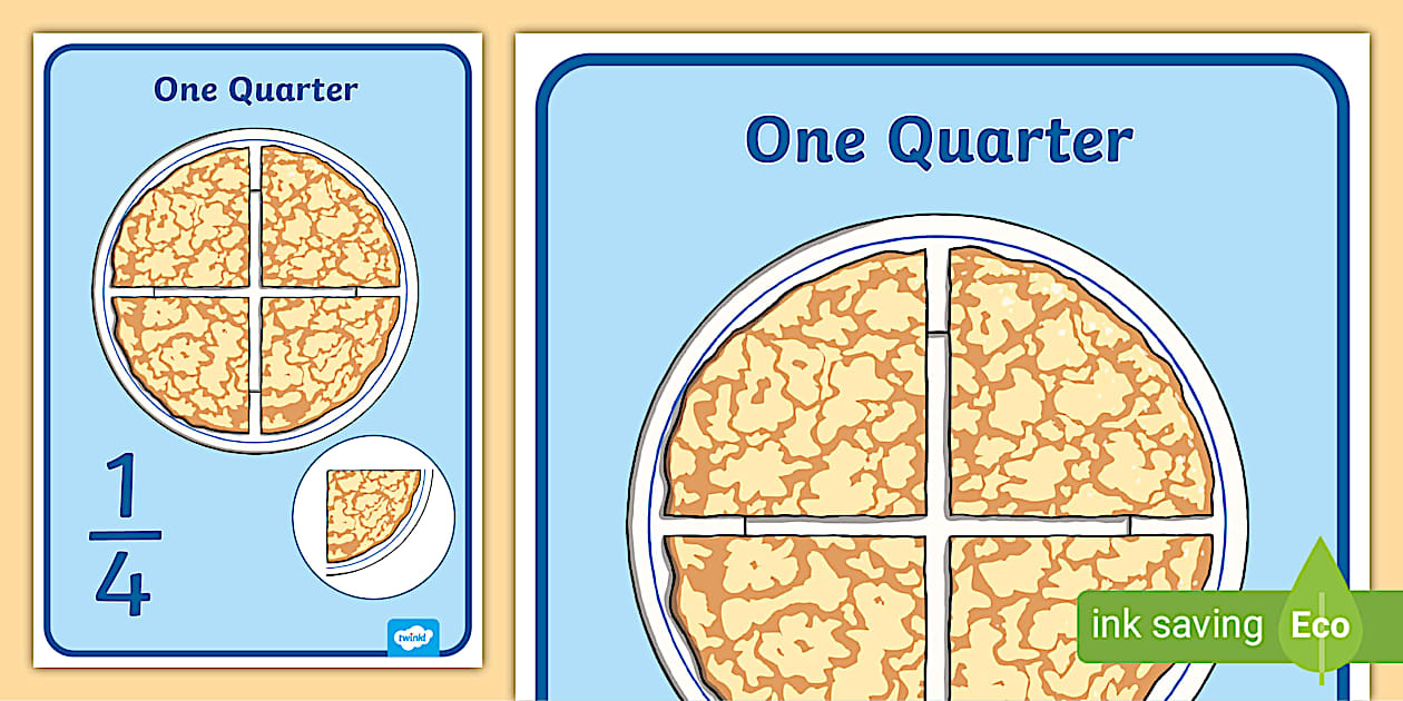 👉 One Quarter Display Poster (Teacher-Made) - Twinkl
