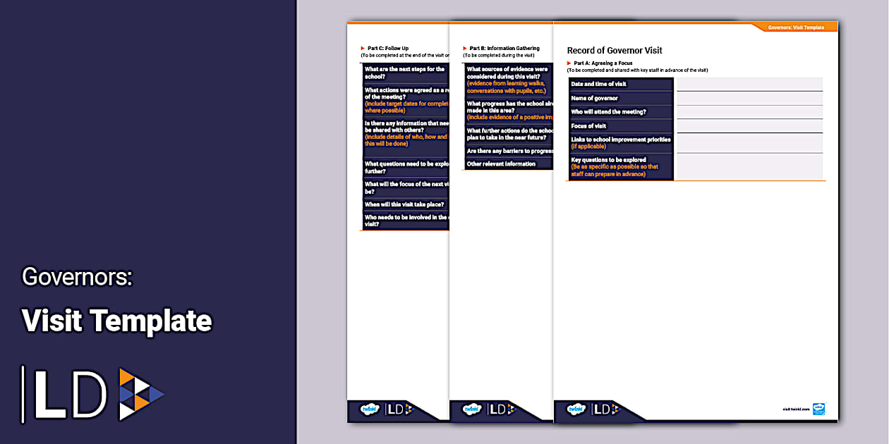 Governor Visit Record Template (Teacher-Made) - Twinkl