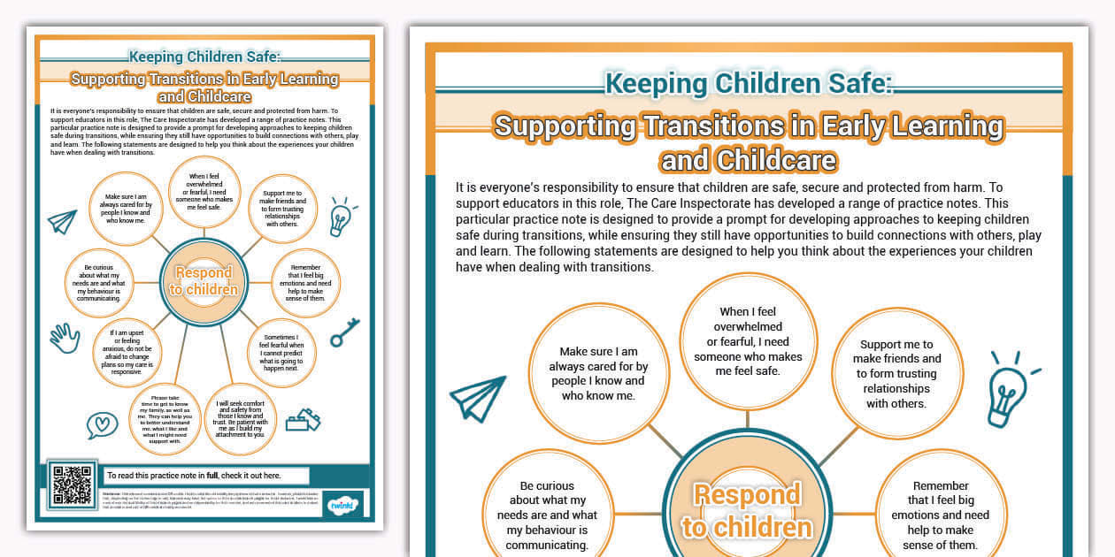 Keeping Children Safe: Supporting Transitions in ELC Mind Map