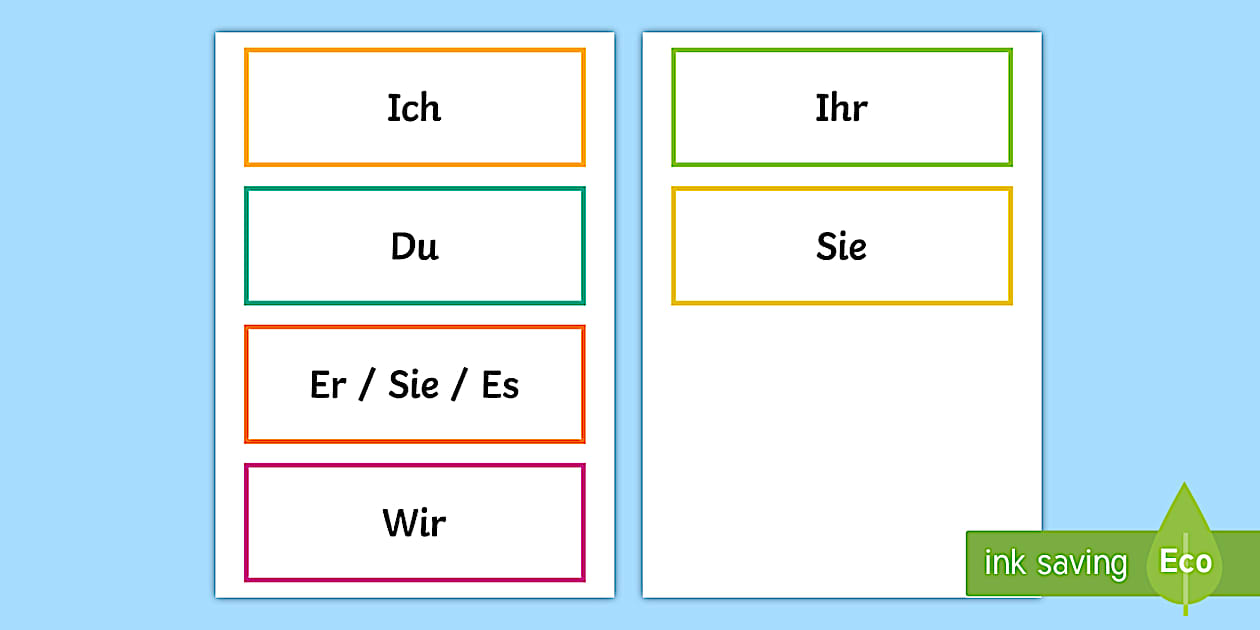 Editable Personal Pronouns Word Cards German (teacher made)