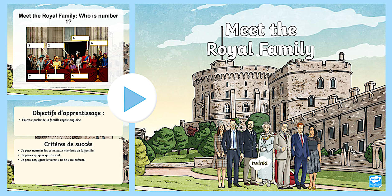 PowerPoint : La famille royale - Anglais LV - Twinkl