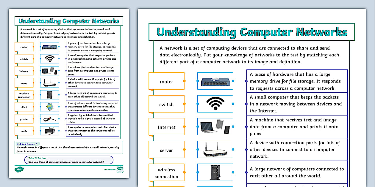 Understanding Computer Networks: Vocabulary Worksheet - Computing