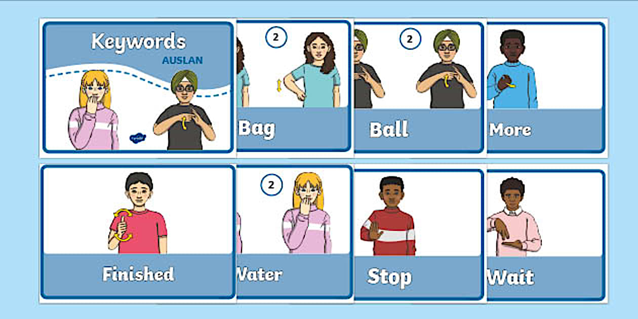 SA Auslan Keyword Display Pack (teacher made) - Twinkl
