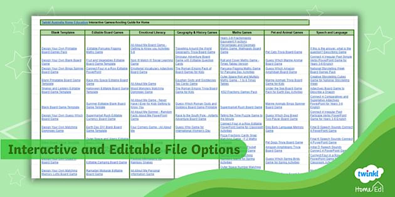 Interactive Gameschooling Guide for Home (teacher made)