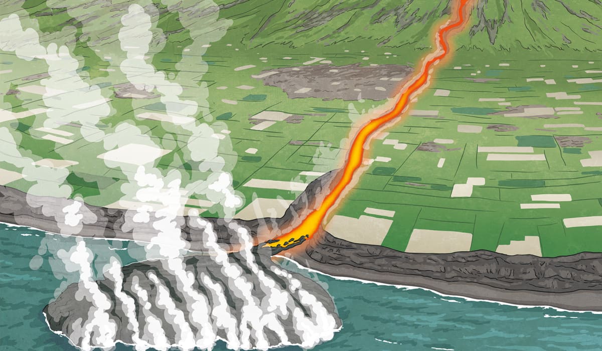 La Palma Volcano Continues Erupting - Twinkl NewsRoom