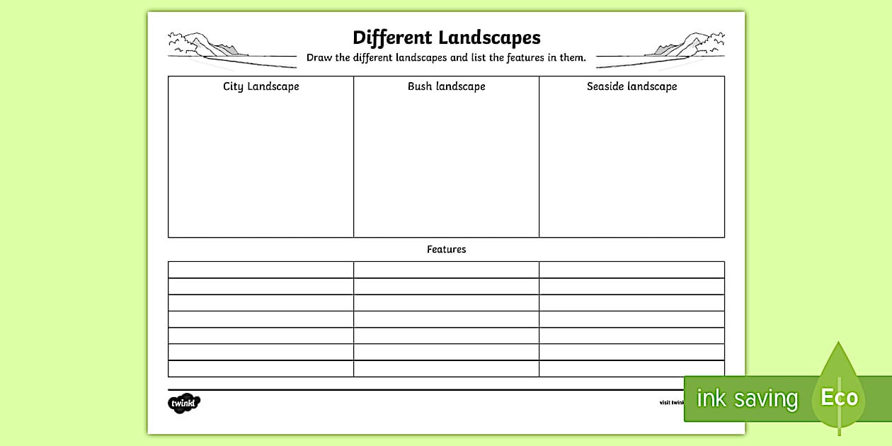 NSW Different Landscapes Worksheet (teacher made) - Twinkl