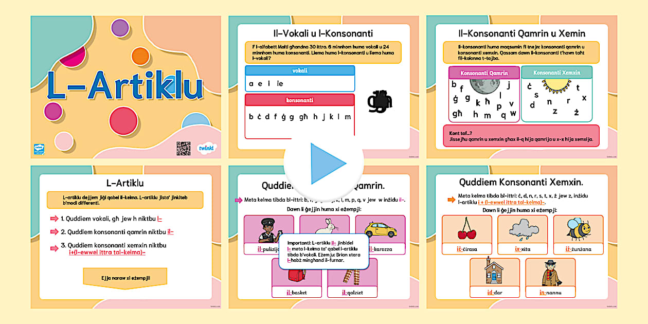 Il-Grammatika l Preżentazzjoni: L-Artiklu l Twinkl - Twinkl