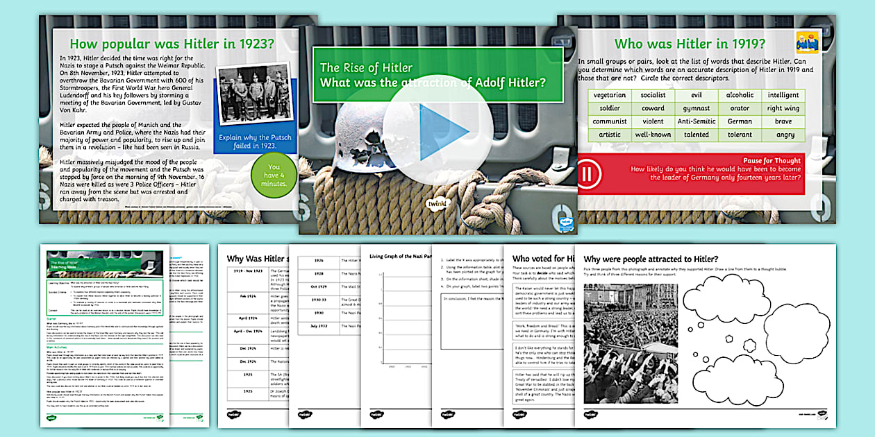 The Rise of Hitler Lesson Pack | Teacher Made Resource