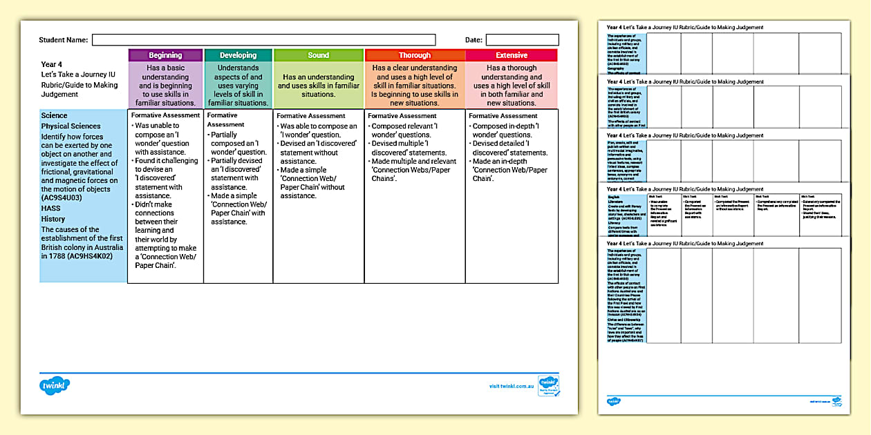 Let's Take a Journey Yr 4 IU Assessment Rubric - Twinkl