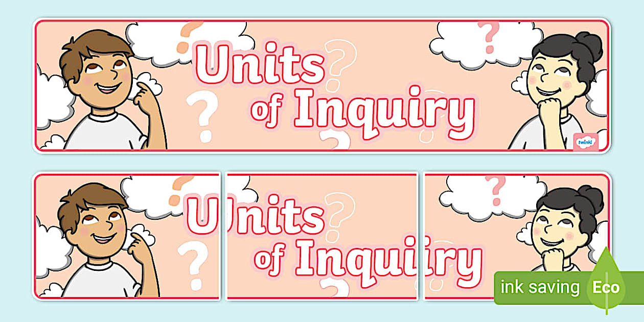 Units of Inquiry Display Banner (teacher made) - Twinkl