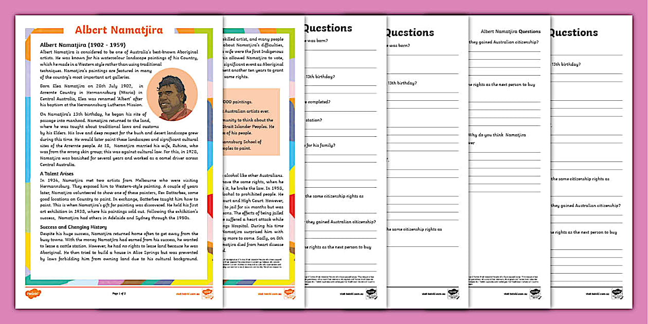 Albert Namatjira Differentiated Reading Comprehension