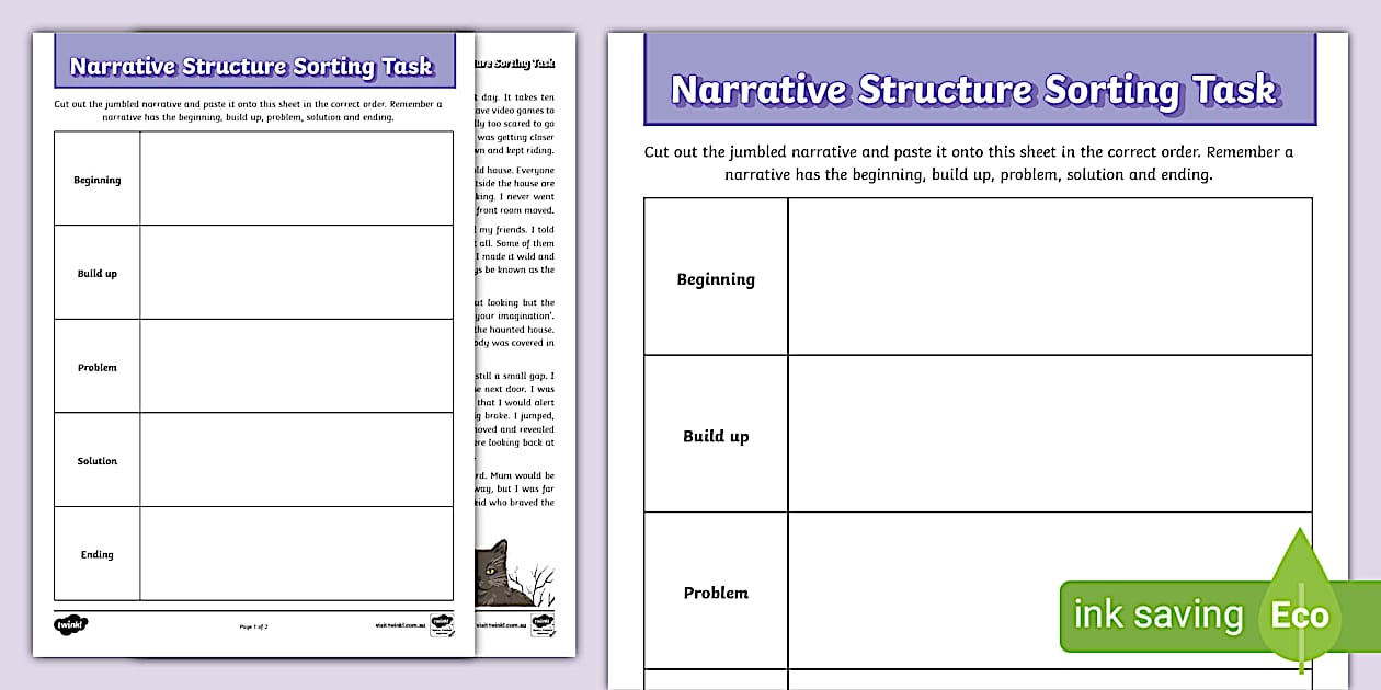 Narrative Structure Sorting Task (teacher made) - Twinkl