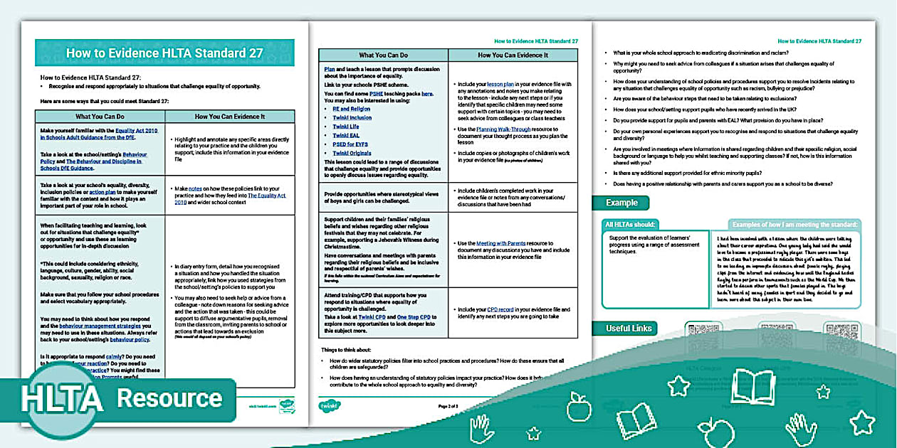 How to Evidence HLTA Standard 27 (Teacher-Made) - Twinkl