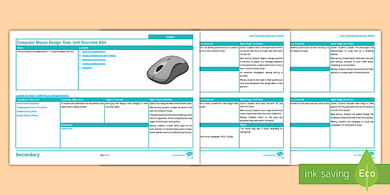 Computer Mouse Design Task: Unit Overview (teacher made)