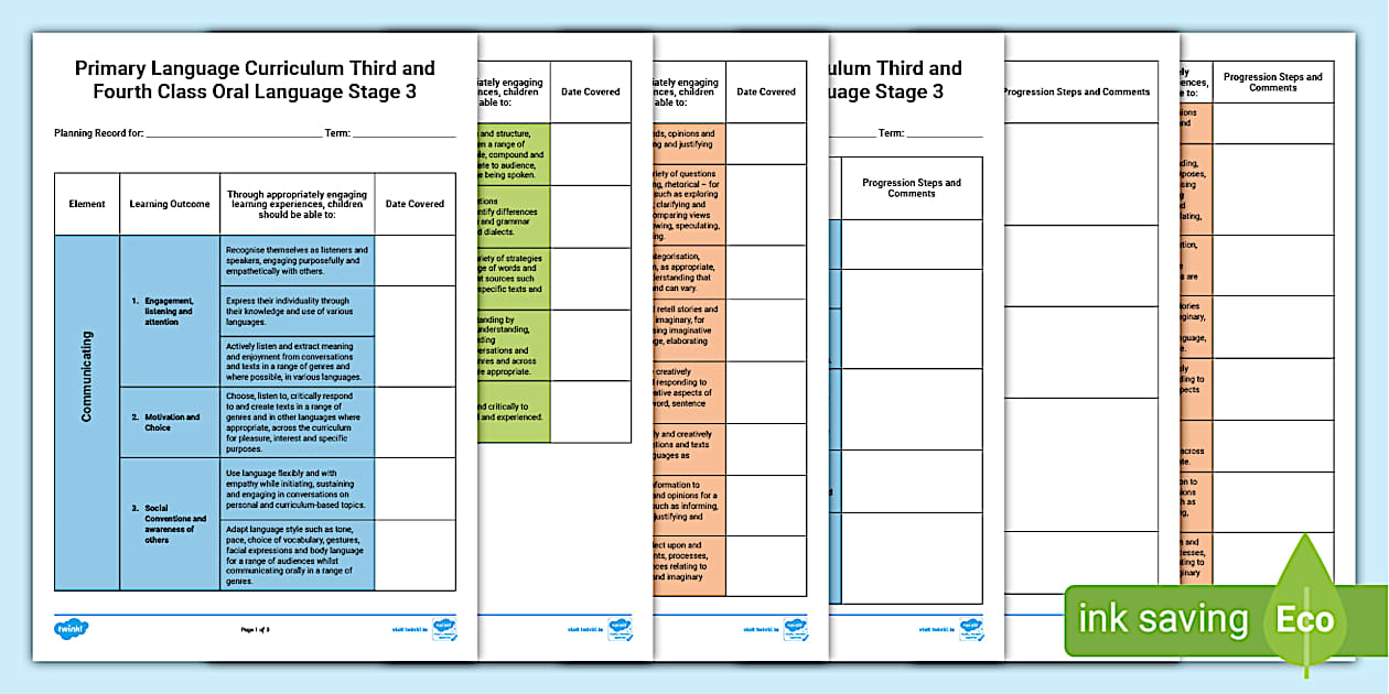 Primary Language Curriculum Oral Language Tool - Twinkl