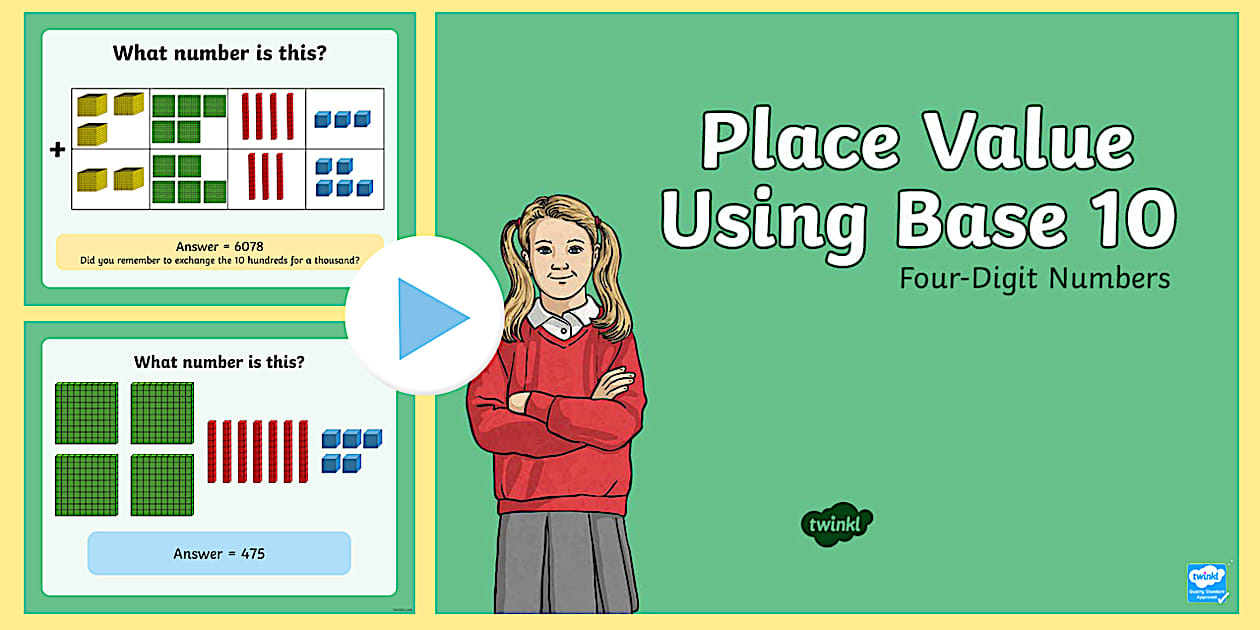 Place Value of Four-Digit Numbers Using Base Ten PowerPoint