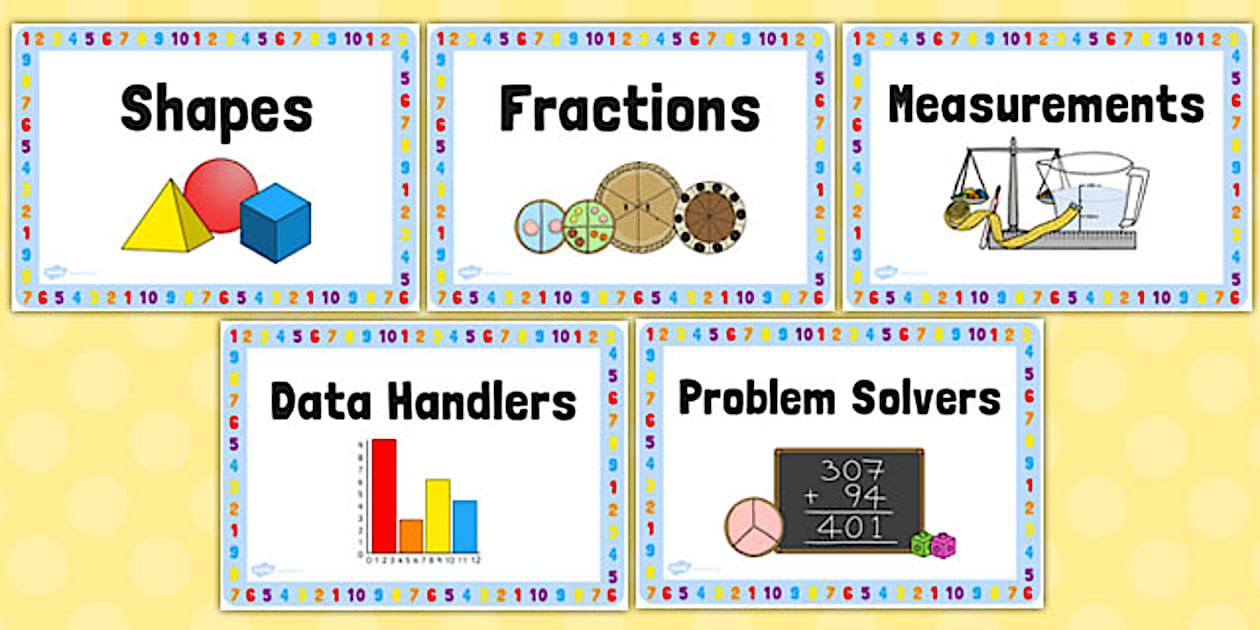 Maths Groups Signs (teacher made) - Twinkl