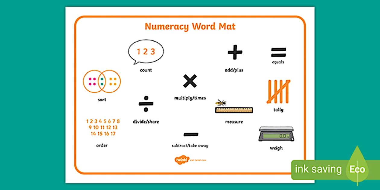 Numeracy Instructions Word Mat (teacher made) - Twinkl